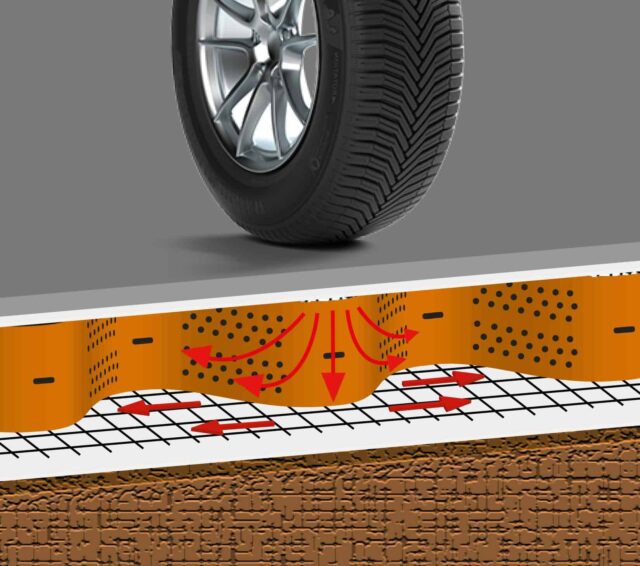 CORE Tree Root Protection Panels | 25.66m2 Per Panel | 3100 x 8280mm ...
