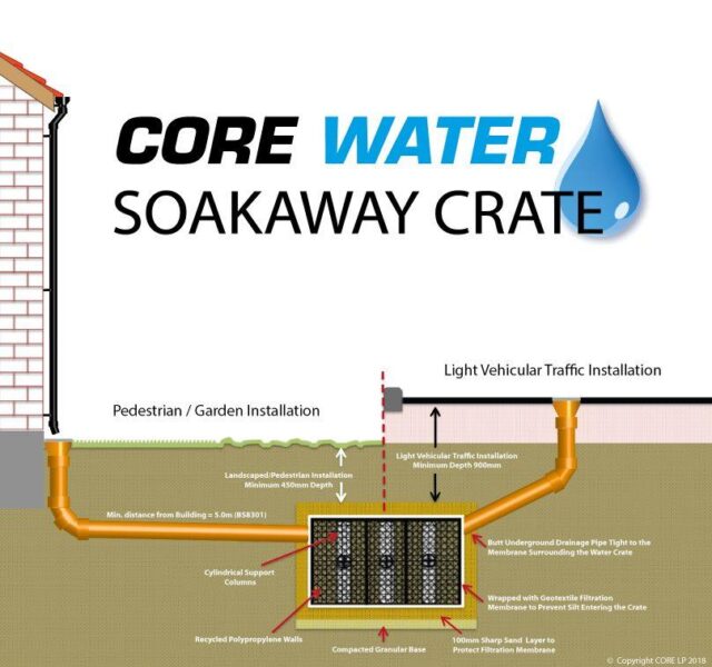 Water Soakaway Crate Supplied With Filtration Membrane | 800 x 500 x ...